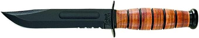 Knife Sheaths – CC Military Surplus, Inc.